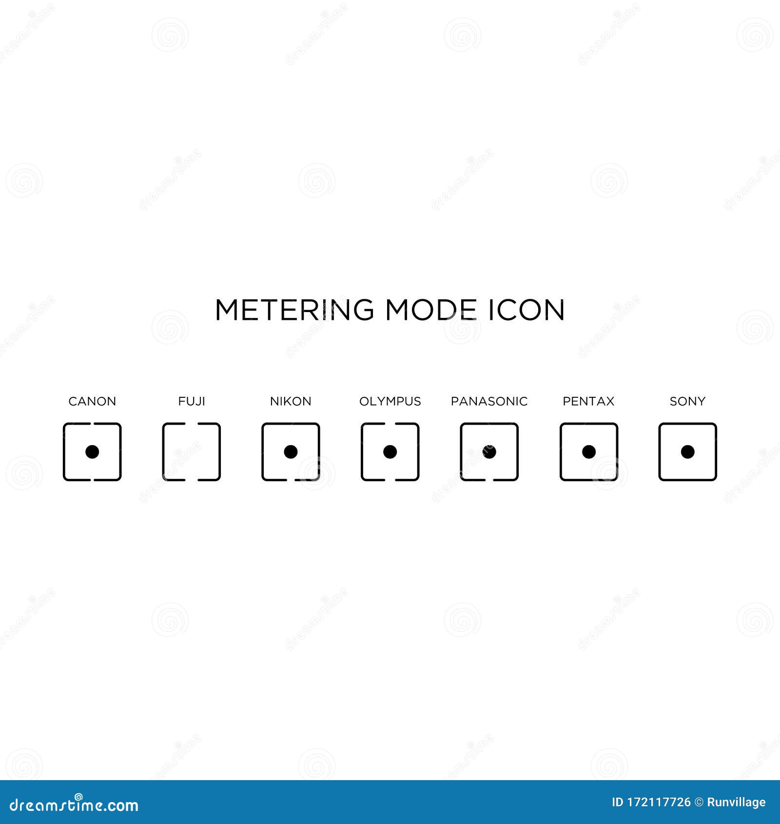 Metering mode icon stock illustration. Illustration of menu - 172117726