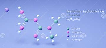 Metformin Hydrochloride Molecule, Molecular Structures, Biguanides, 3d ...