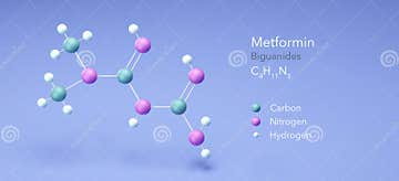 Metformin Molecule, Molecular Structures, Biguanides, 3d Model ...