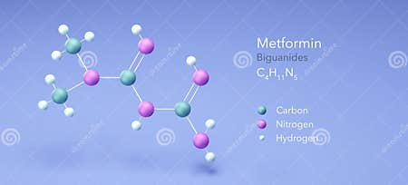 Metformin Molecule, Molecular Structures, Biguanides, 3d Model ...
