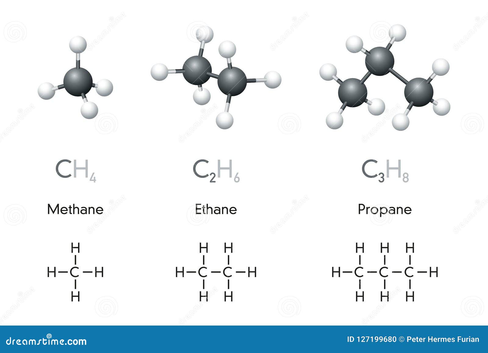 Methaan, Ethaan, De Modellen Van De Propaanmolecule En Chemische ...