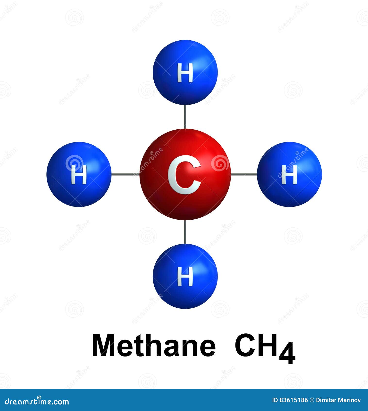 Methan stock abbildung. Illustration von chemikalie, molekül - 83615186