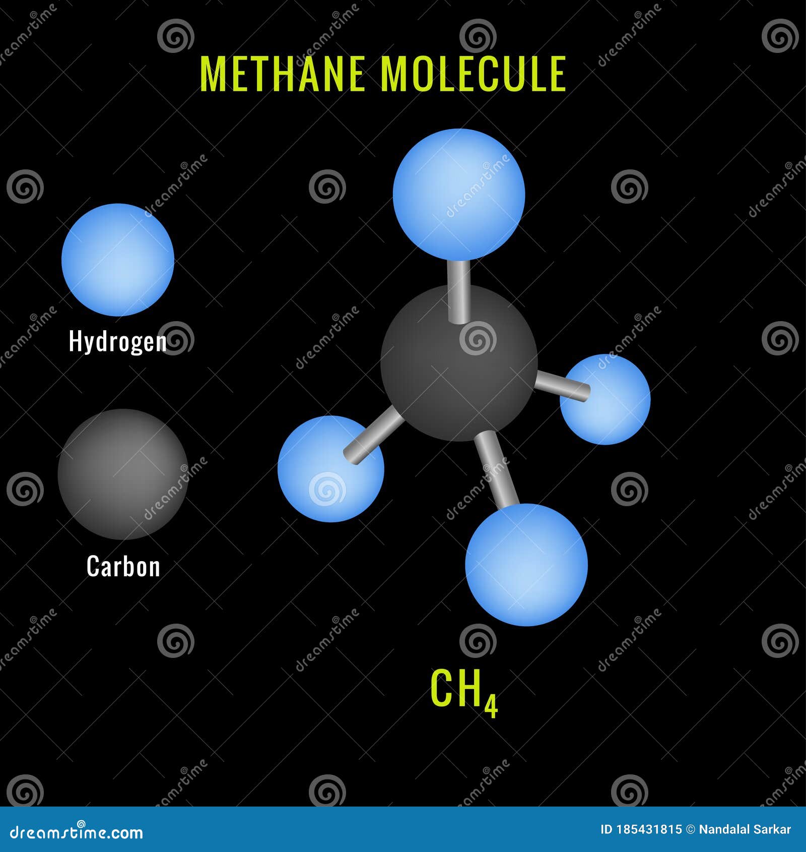 3d Structure Of Methane Molecule Stock Photo | CartoonDealer.com #232537074