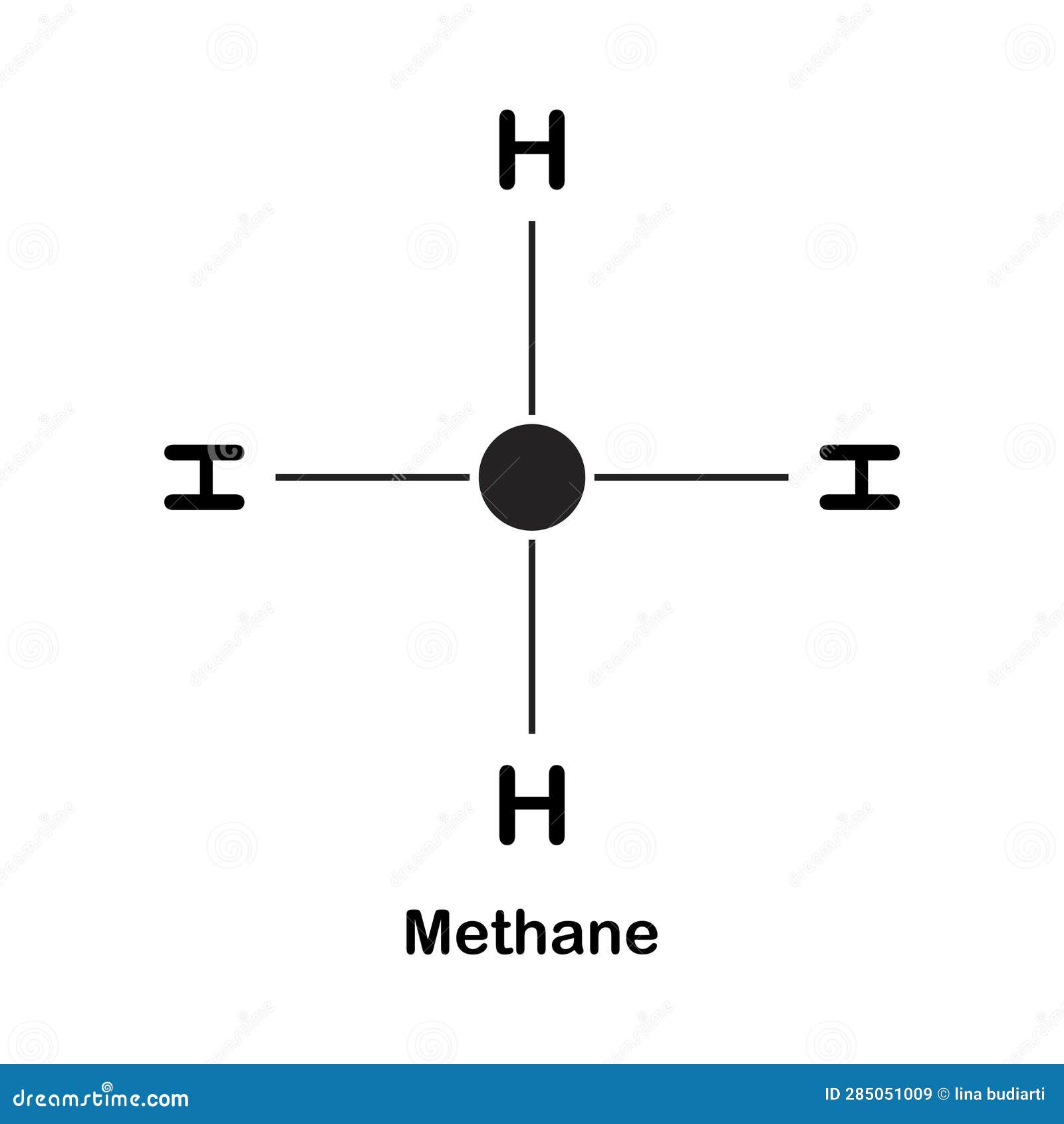 Methane molecule icon stock vector. Illustration of atoms - 285051009