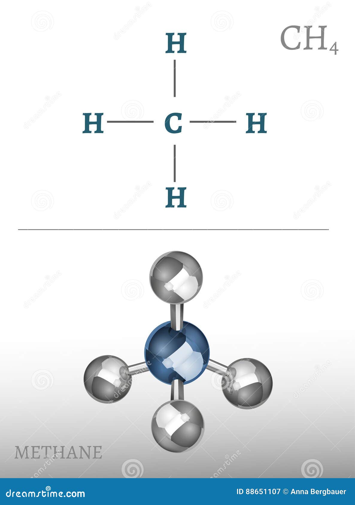 Methane CH4 Gas Molecule, Chemical Structure. Methane Is The Main ...