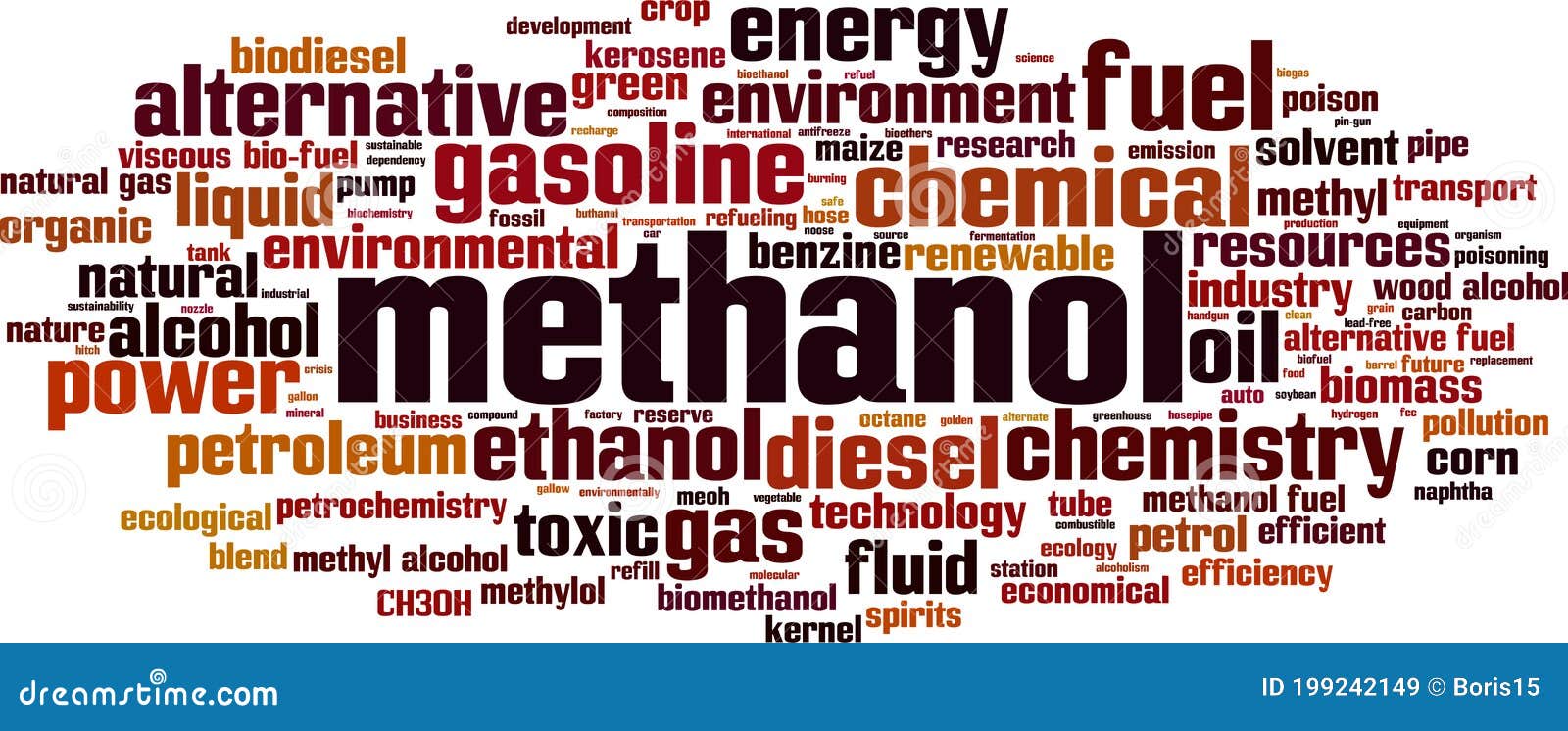 Methanol Word Cloud Cartoon Vector | CartoonDealer.com #162158183