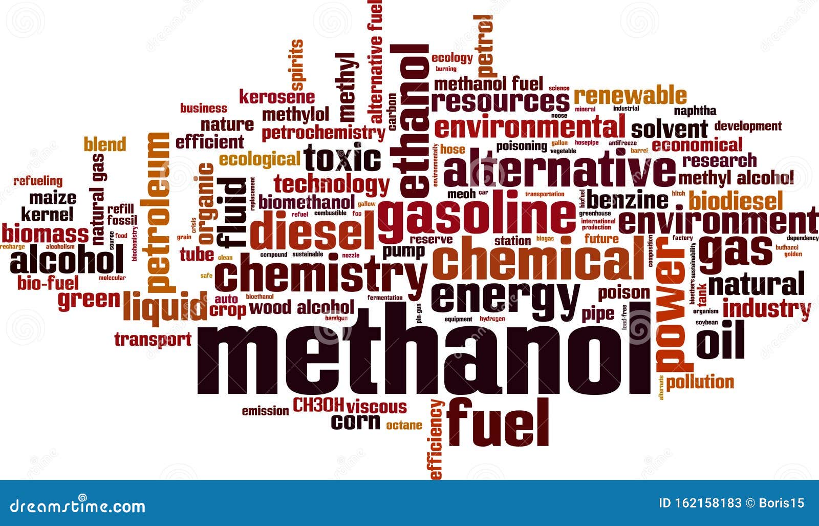 Methanol Word Cloud Cartoon Vector | CartoonDealer.com #162158183