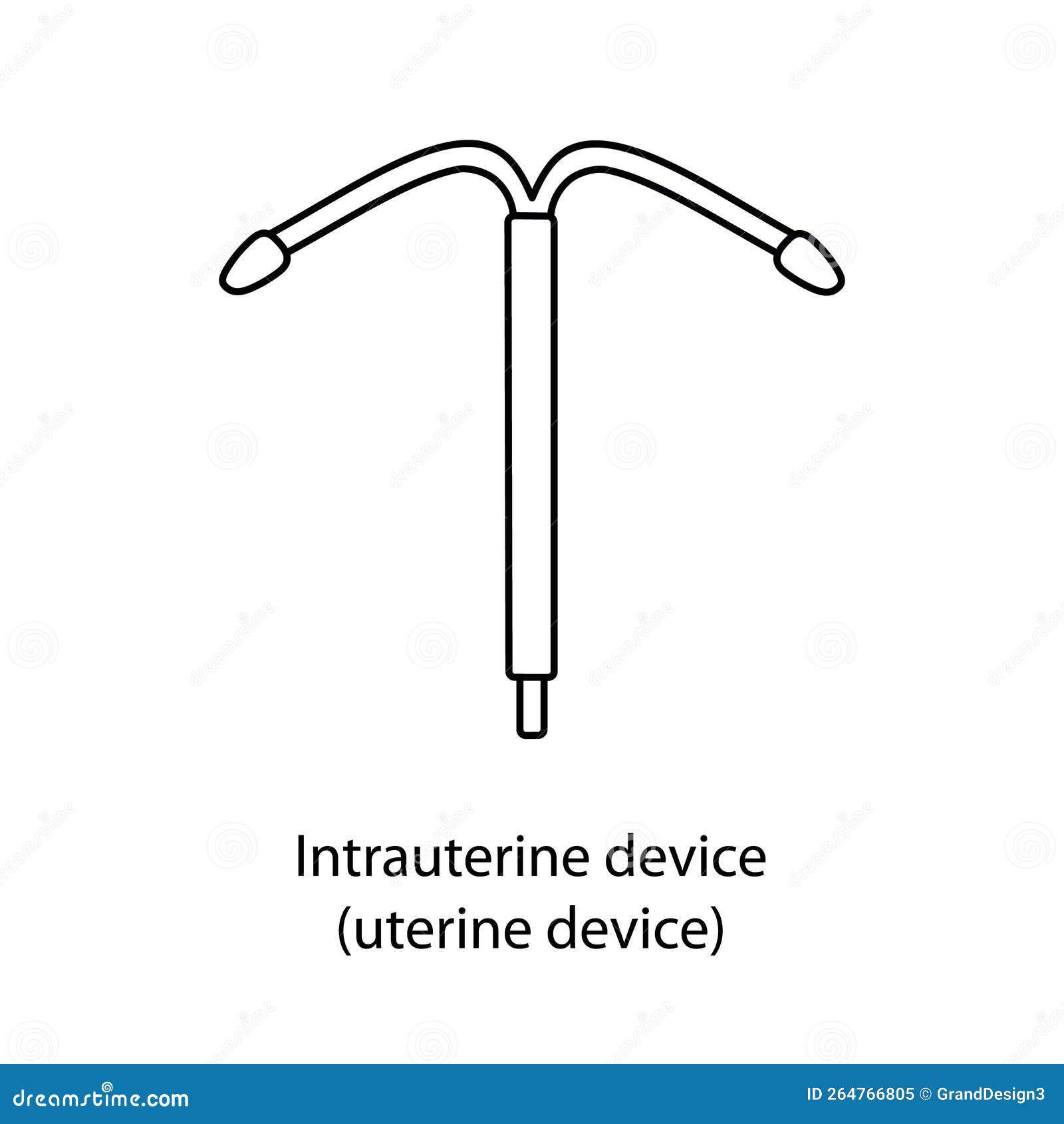 Method Of Contraception Intrauterine Device Uterine Spiral Line Icon