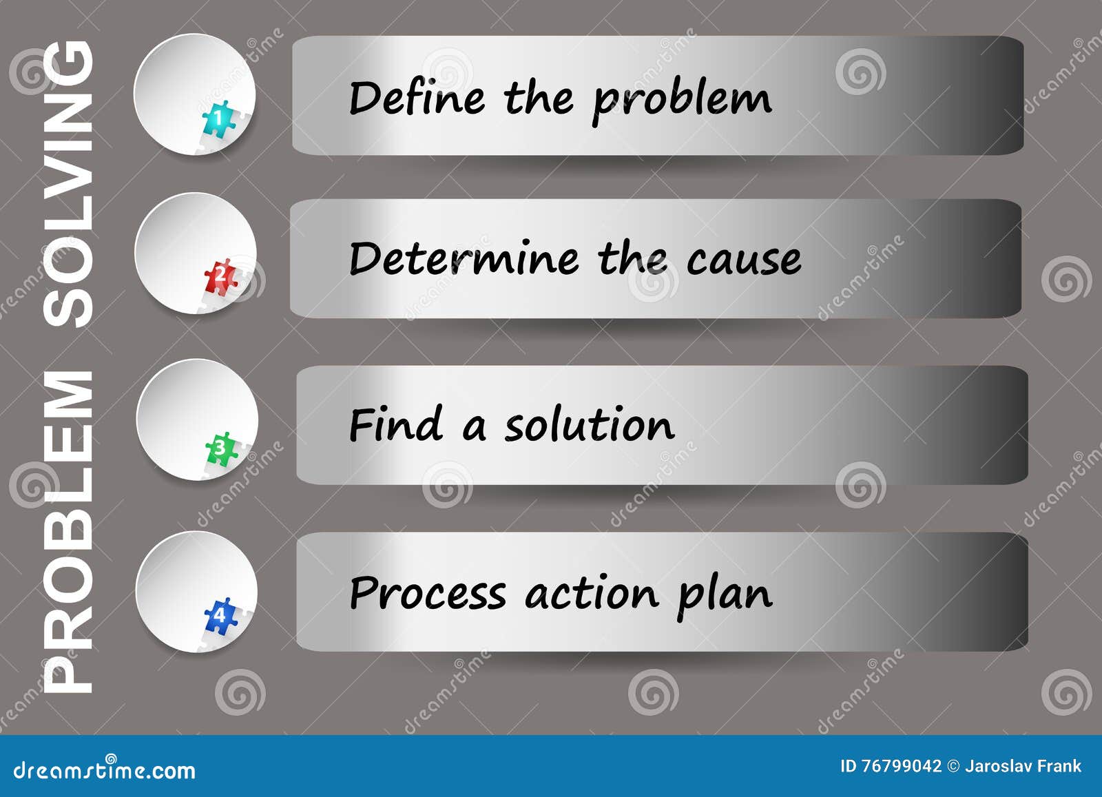 5S Kaizen Method Concept Vector | CartoonDealer.com #105624917 5S Kaizen Method Concept Vector | CartoonDealer.com #105624917