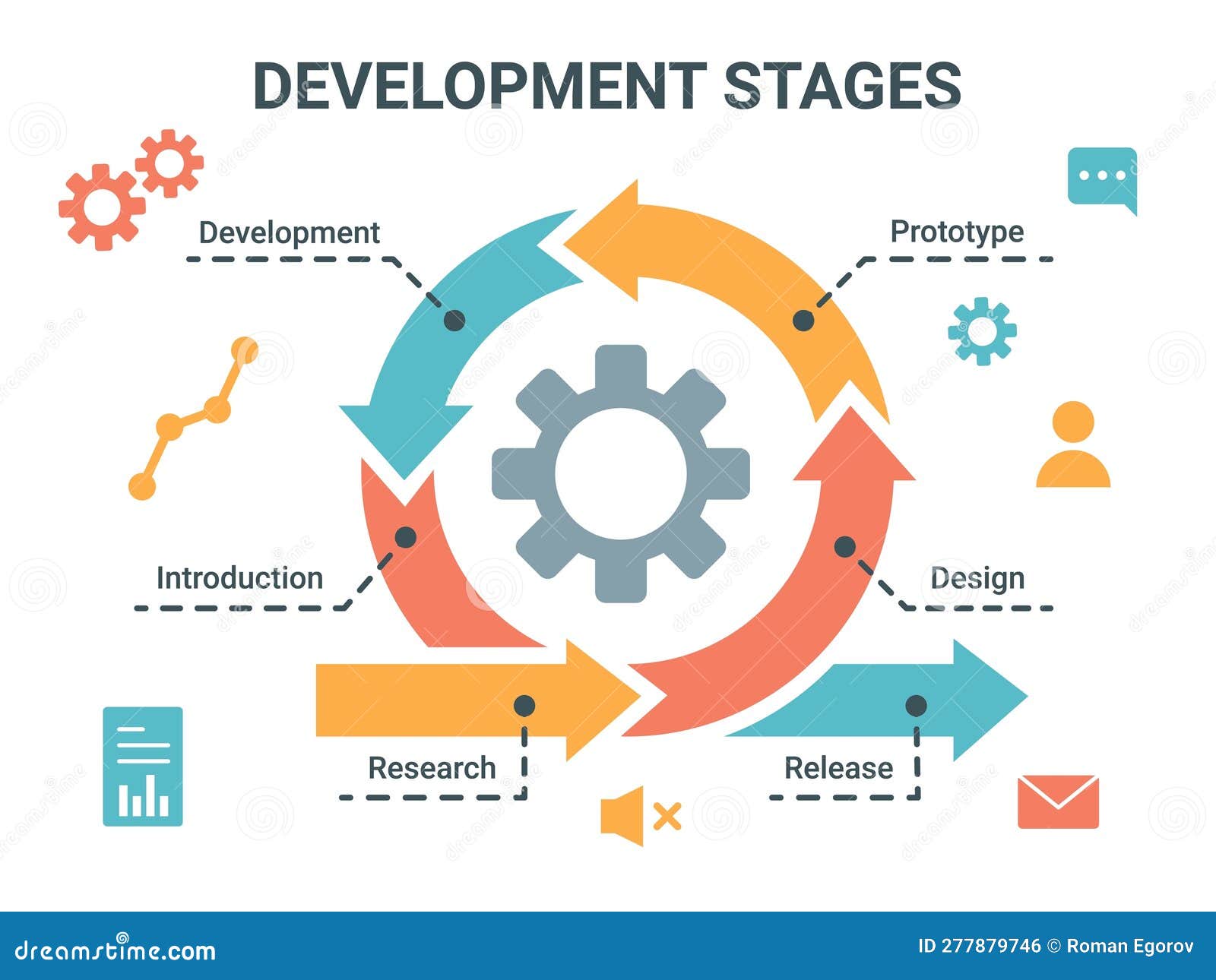 Methodology Development Of App. Process Work Of Business In Cycle ... Methodology Development Of App. Process Work Of Business In Cycle ...
