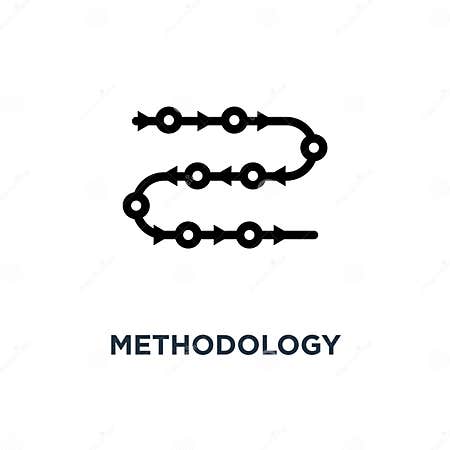 Methodology Icon. Methodology Concept Symbol Design, Vector Illu Stock ...