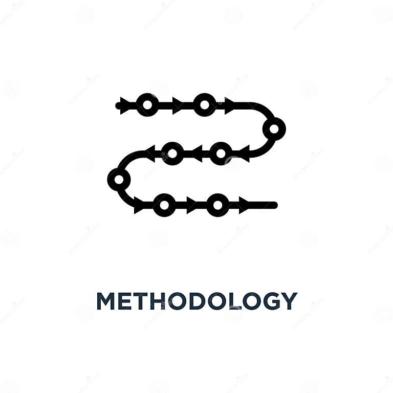 Methodology Icon. Methodology Concept Symbol Design, Vector Illu Stock ...