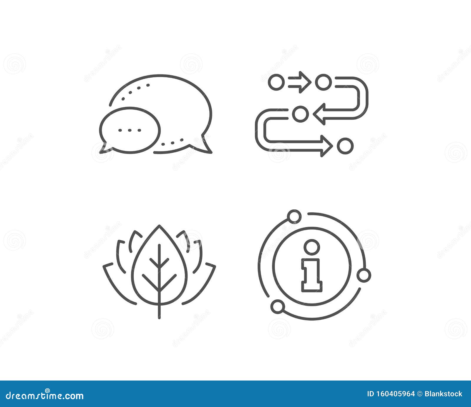 Methodology Line Icon. Development Process Sign. Vector Stock Vector ...