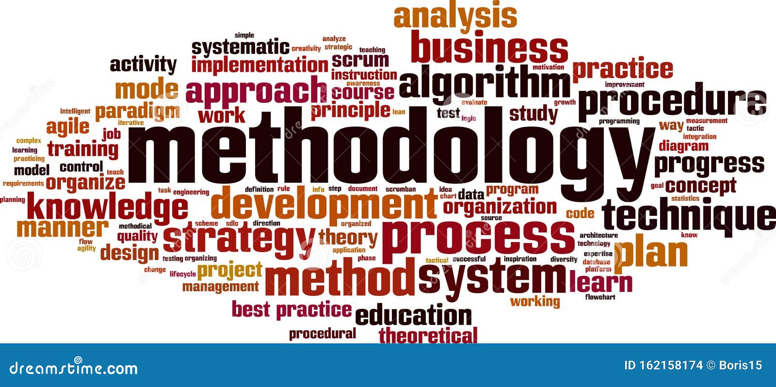 Methodology word cloud stock vector. Illustration of development ...