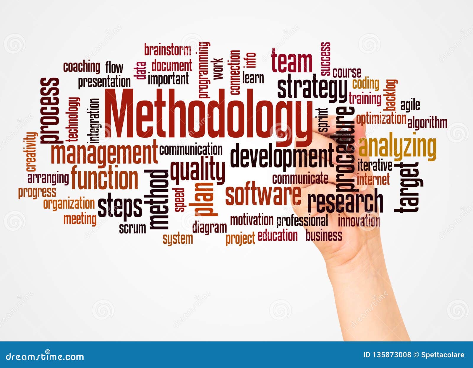 Methodology