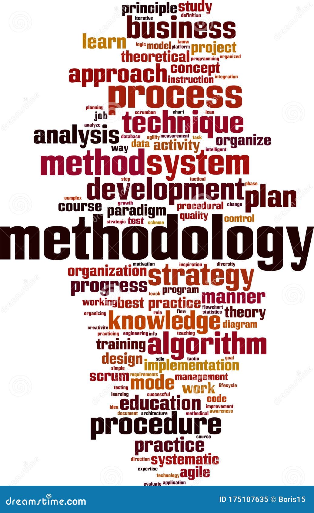 Methodology Best Practice Knowledge Management Royalty-Free ...