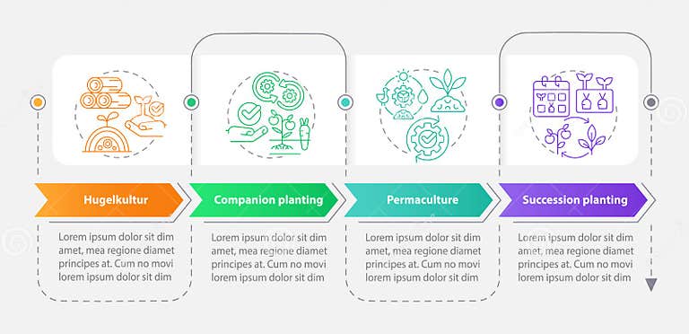 Methods of Gardening Rectangle Infographic Template Stock Vector ...