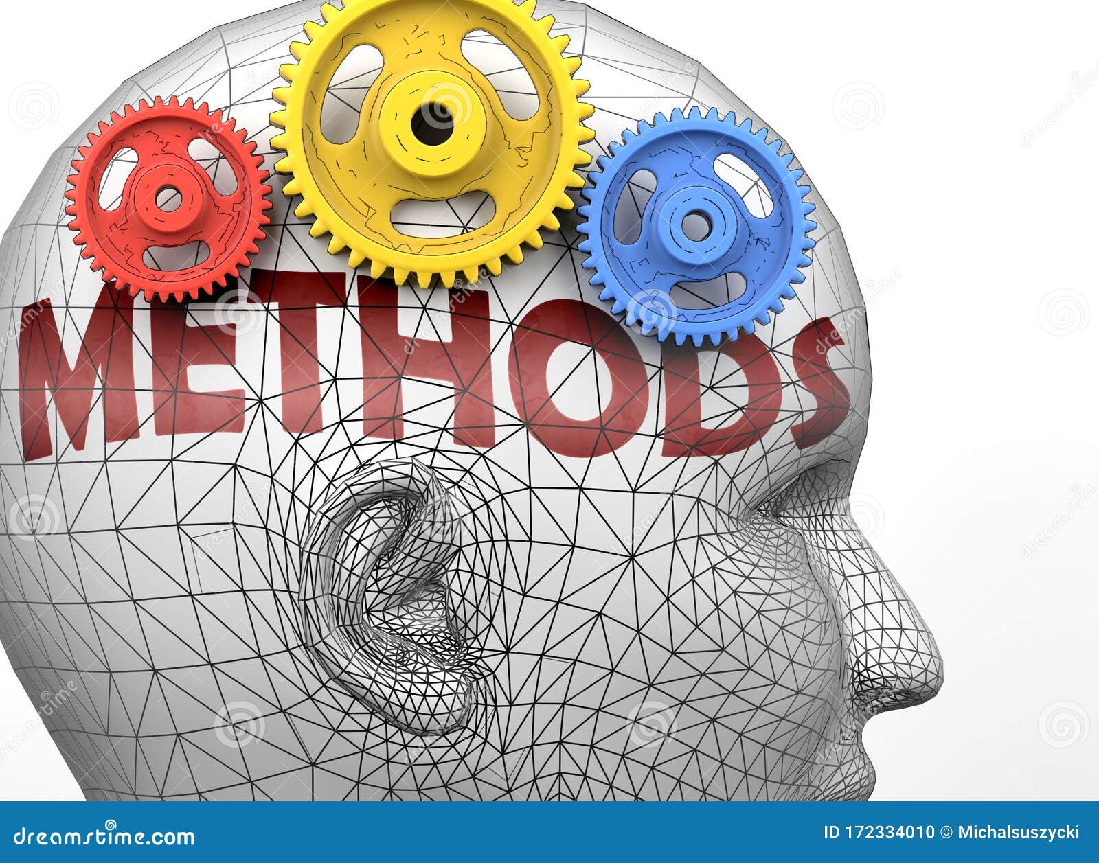 Methods and Human Mind - Pictured As Word Methods Inside a Head To ...