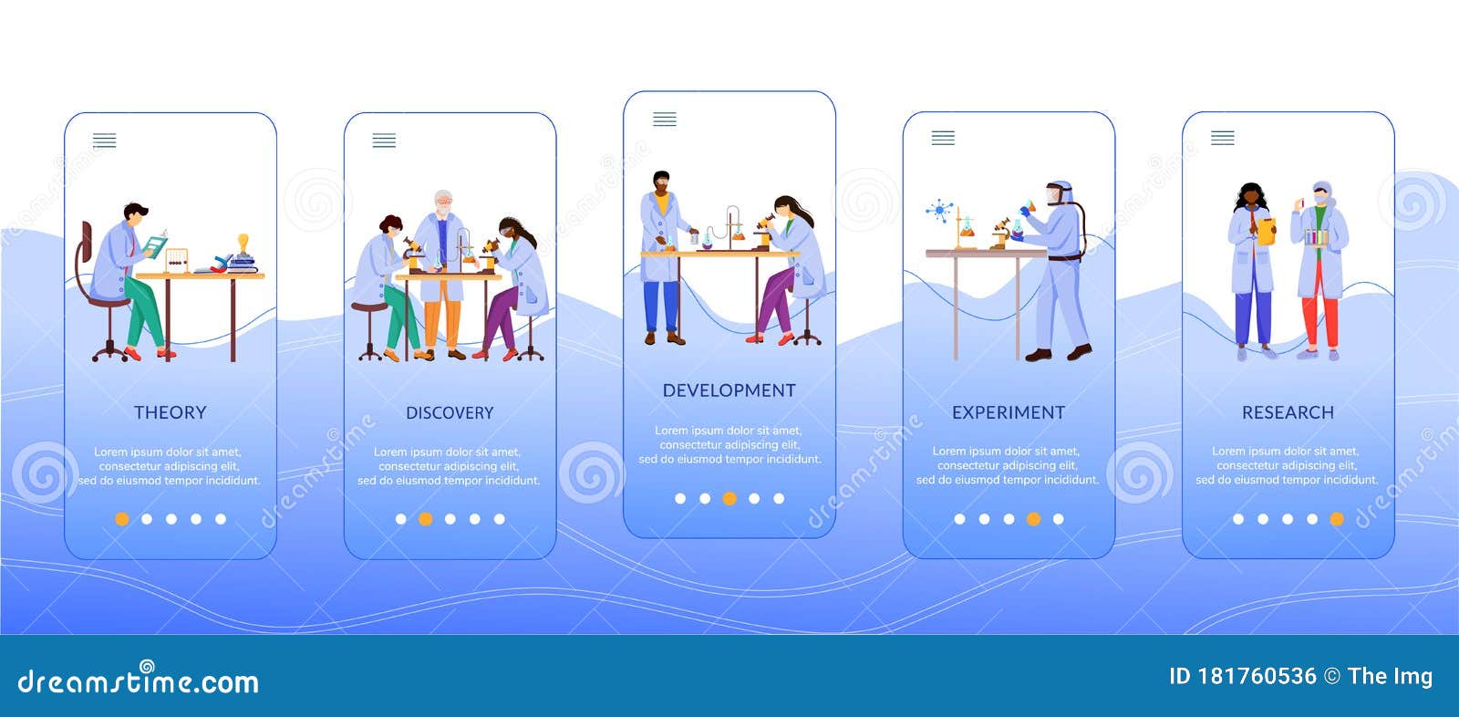 Methods of Scientific Research Onboarding Mobile App Screen Vector Template Stock Vector ...