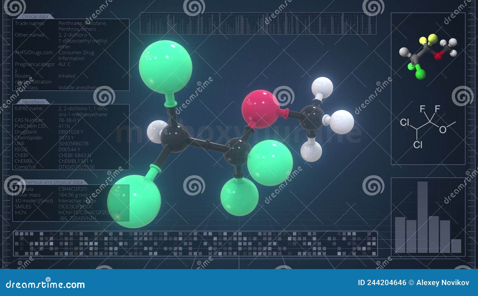 Methoxyflurane Molecule with Description on the Computer Screen, 3d ...