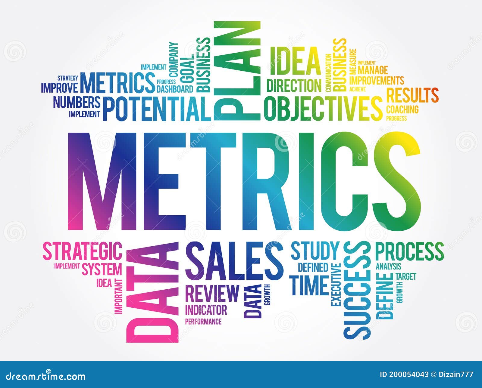 Metrics Word Ruler Measurement System Methodology Benchmarking Royalty ...