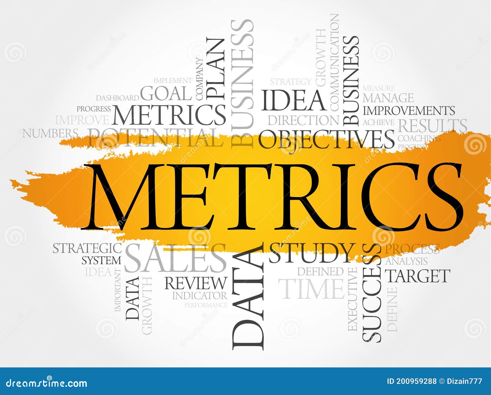 Metrics Word Ruler Measurement System Methodology Benchmarking Royalty ...