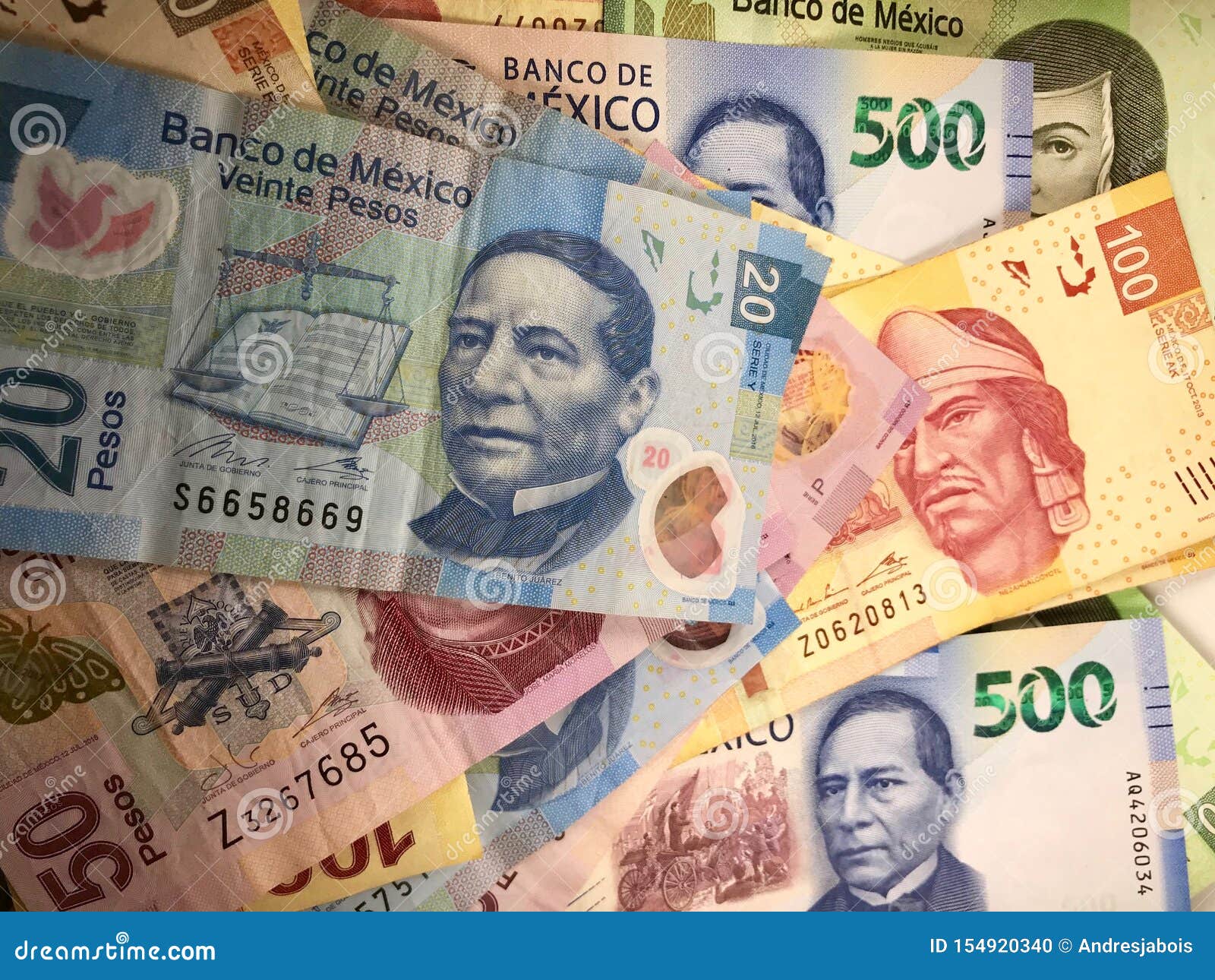 Mexican Peso Bills Spread Randomly Over a Flat Surface Editorial Image ...