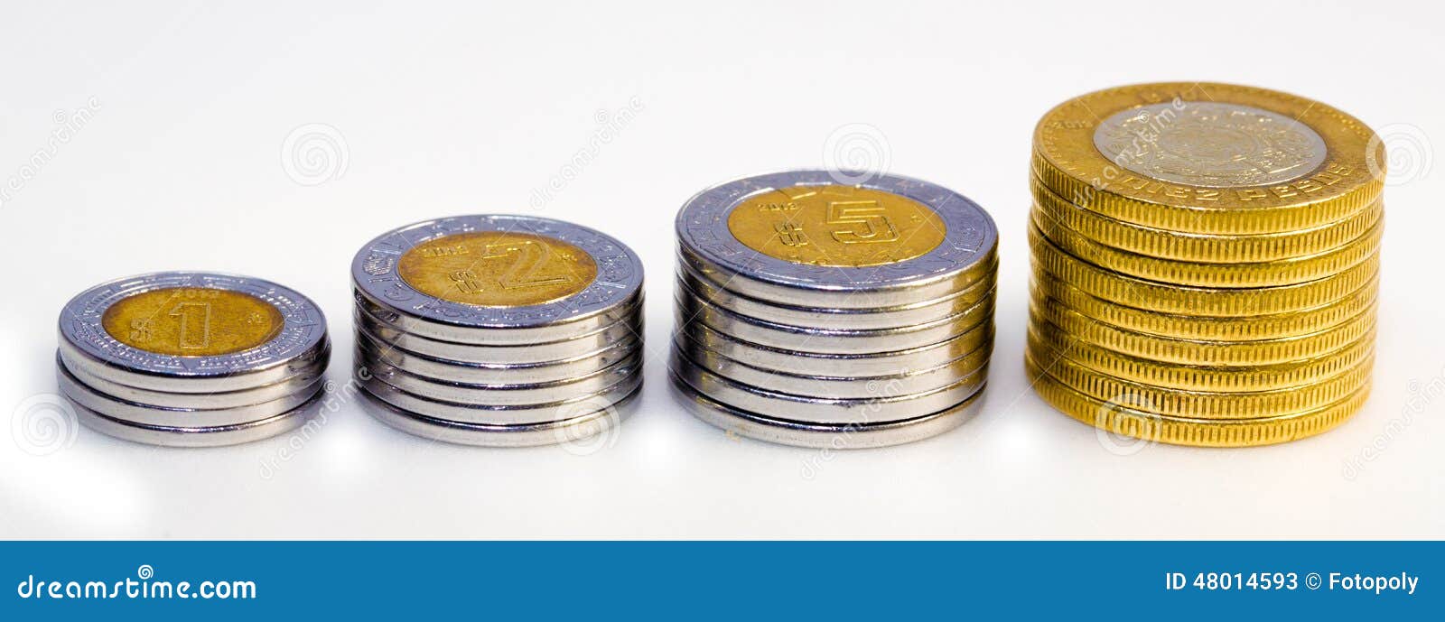 Mexican Peso Growth graph stock image. Image of business - 48014593