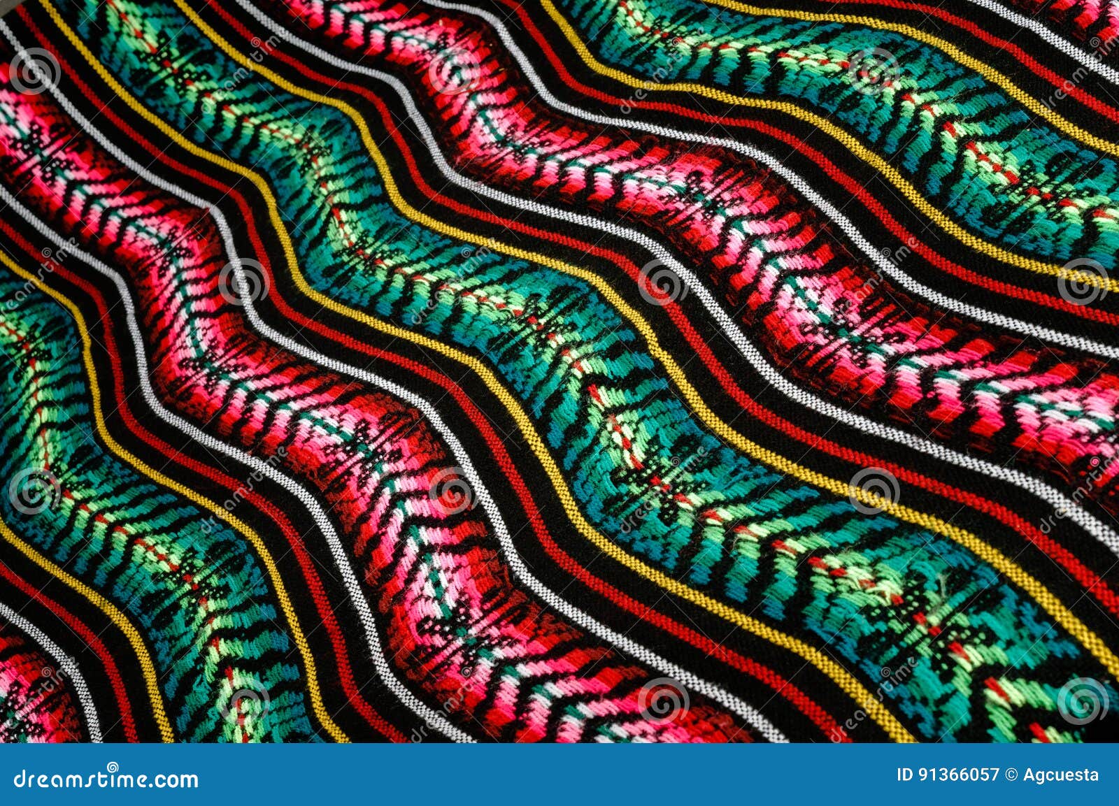 Mexican Sarape stock image. Image of fiesta, decoration - 91366057
