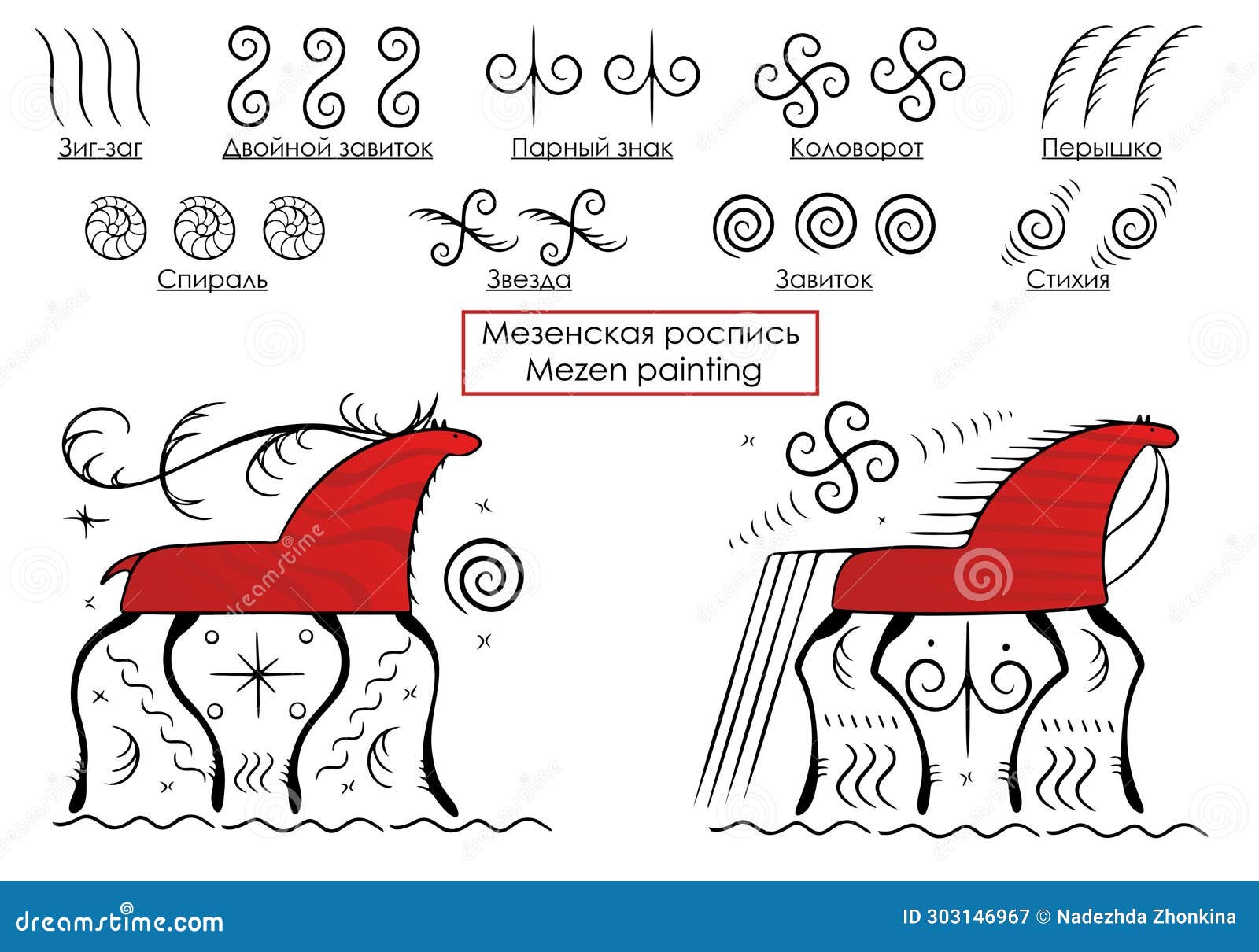 Elements Of The Mezen Vector Royalty-Free Stock Image | CartoonDealer ...