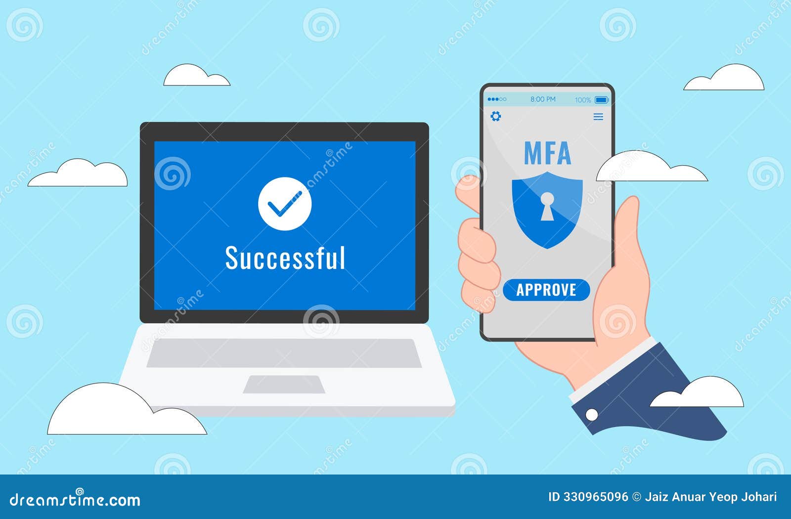 2FA Multifactor Verification Flat Line Icon Set. 2FA Multifactor ... 2FA Multifactor Verification Flat Line Icon Set. 2FA Multifactor ...