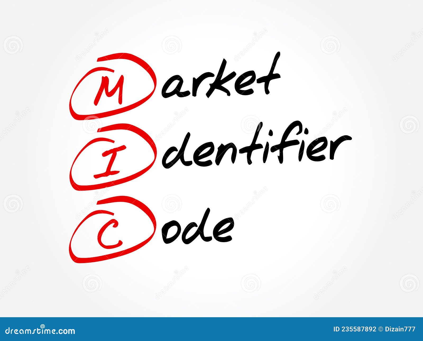 MIC Market Identifier Code - Unique Identification Code Used To ...