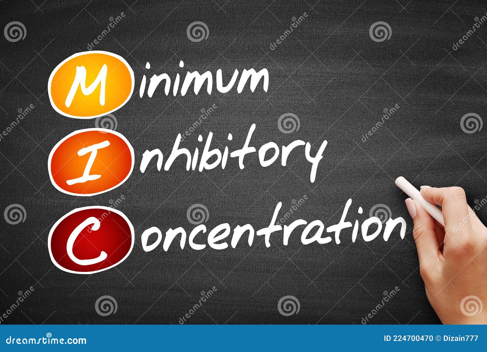 MIC - Minimum Inhibitory Concentration Acronym, Concept on Blackboard ...