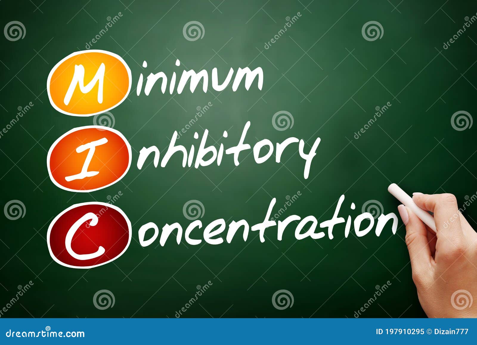 MIC - Minimum Inhibitory Concentration Acronym, Concept on Blackboard ... MIC - Minimum Inhibitory Concentration Acronym, Concept on Blackboard ...
