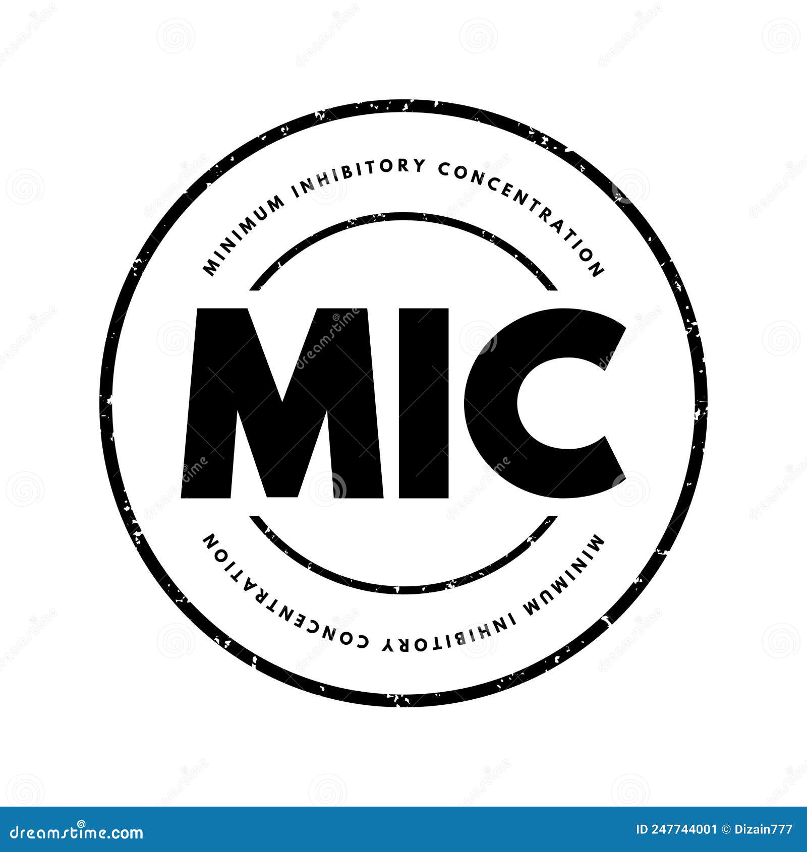 MIC Minimum Inhibitory Concentration - Lowest Concentration of a ... MIC Minimum Inhibitory Concentration - Lowest Concentration of a ...