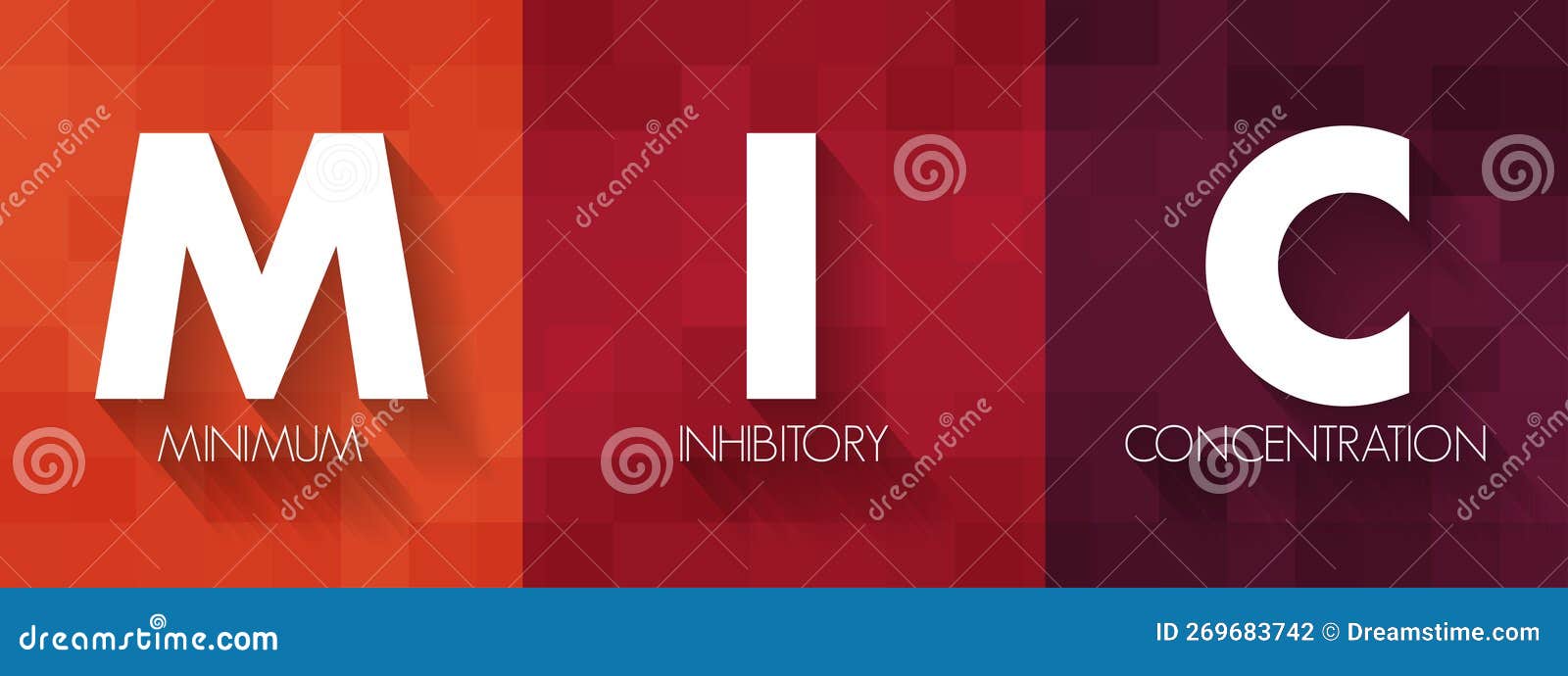 MIC Minimum Inhibitory Concentration - Lowest Concentration Of A ... MIC Minimum Inhibitory Concentration - Lowest Concentration Of A ...