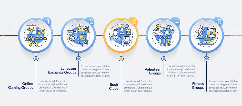 Micro Communities Circle Infographic Template Stock Vector ...