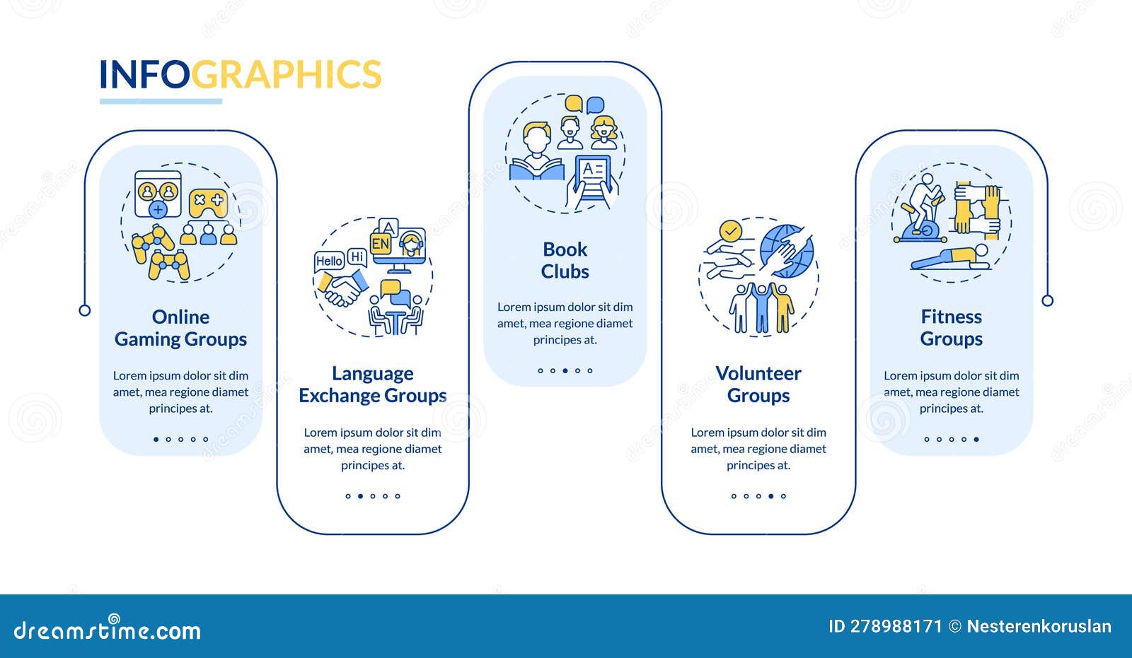 Micro Communities Examples Rectangle Infographic Template Stock ...