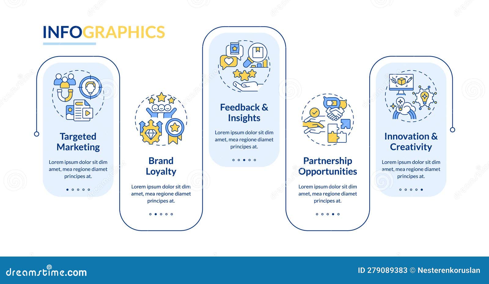 Micro Community Advantages for Business Rectangle Infographic Template ...