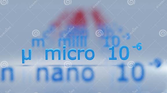 Micro 10 -6 Metric Prefixes Numbers - 3D Render Illustration - White ...