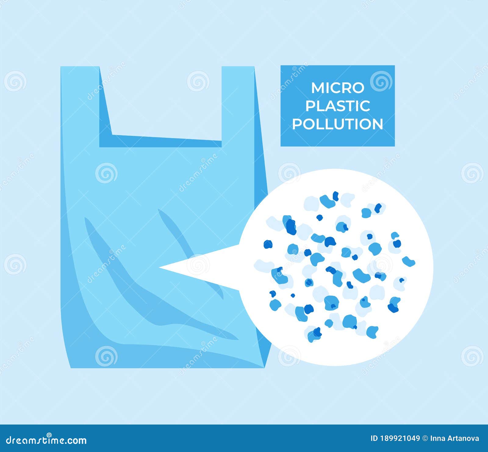 Micro Plastic Pollution Concept. Microplastic in Water. Vector ...