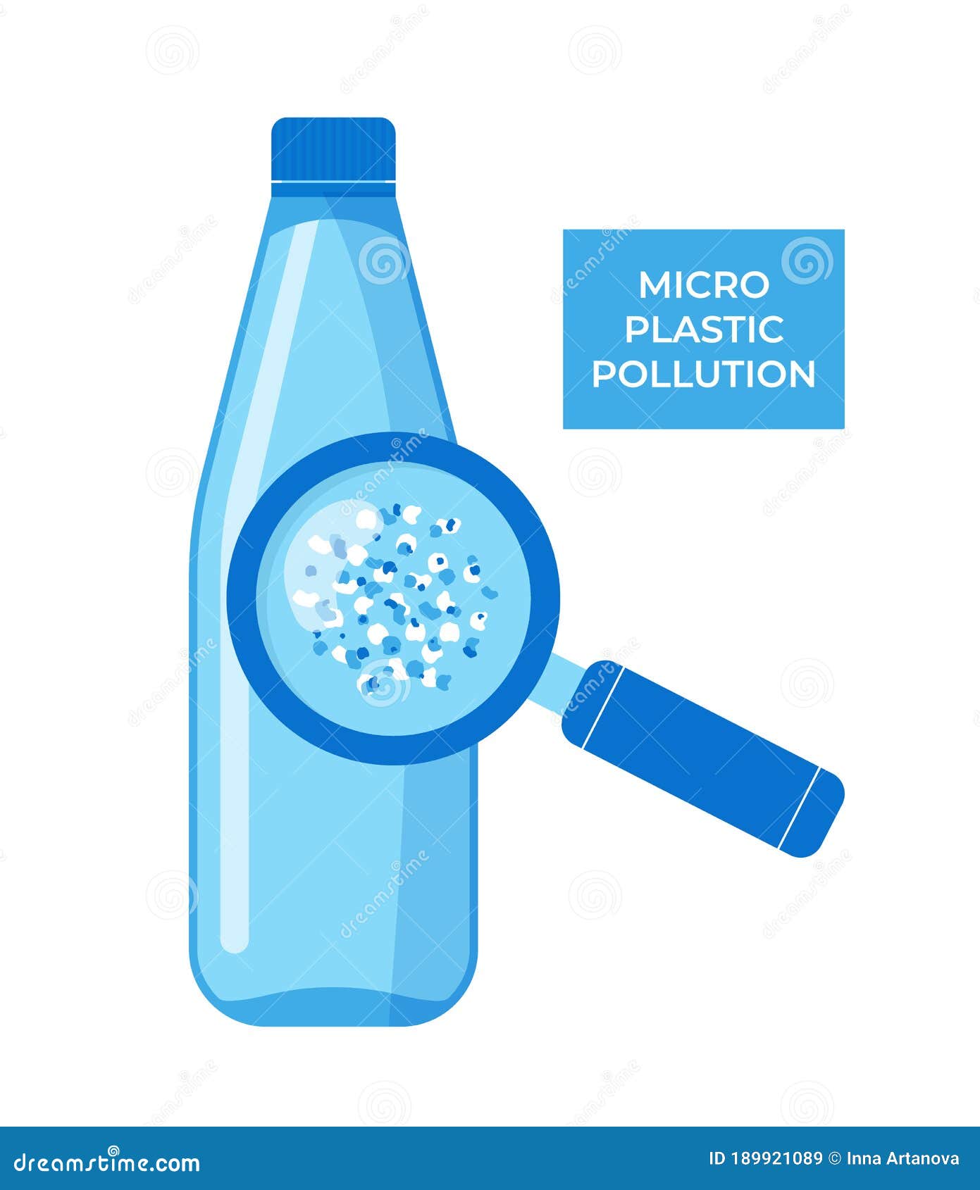 Micro Plastic Pollution Concept. Microplastic in Water. Vector ...
