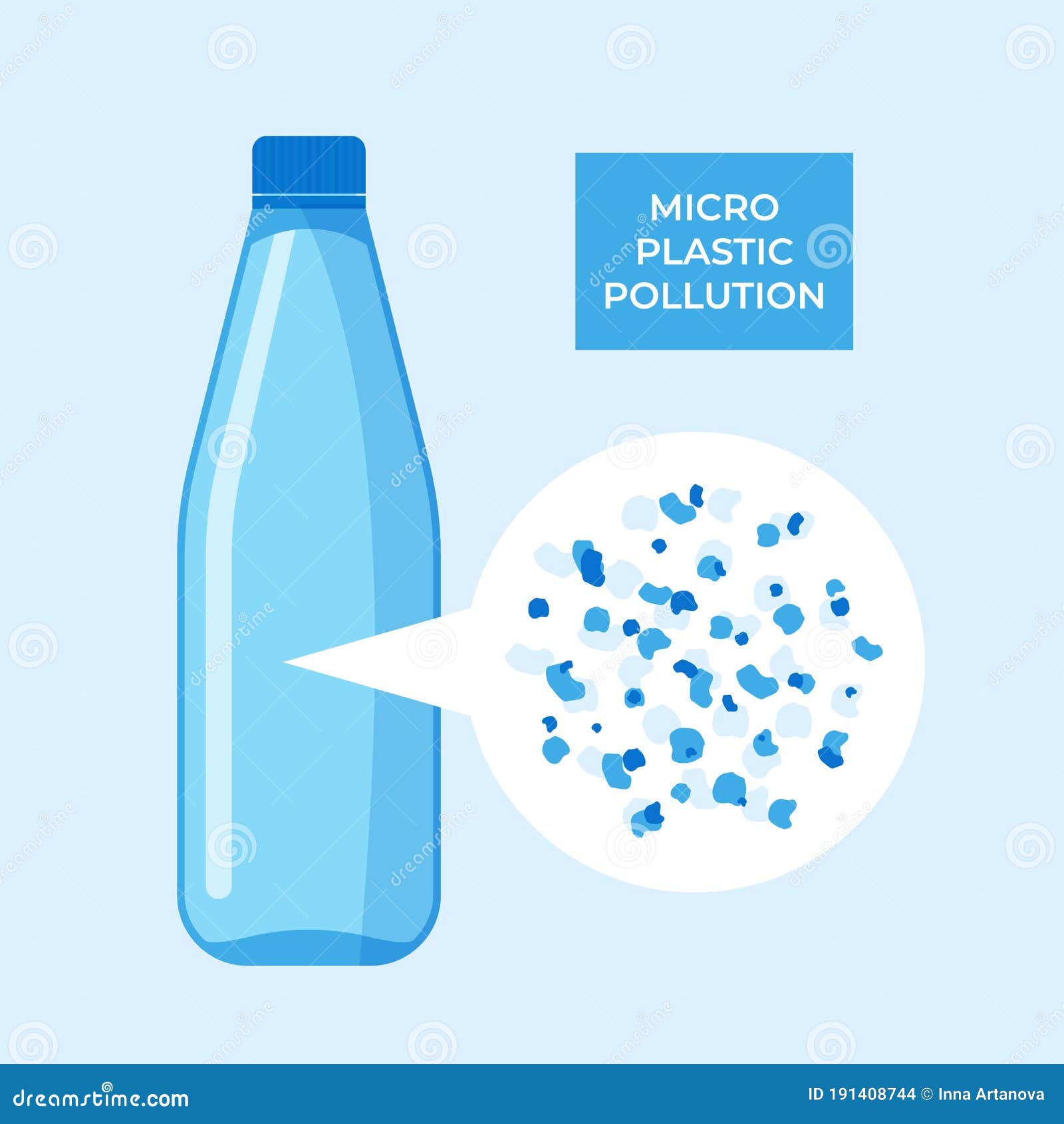 Micro Plastic Pollution Concept. Microplastic in Water. Vector ...