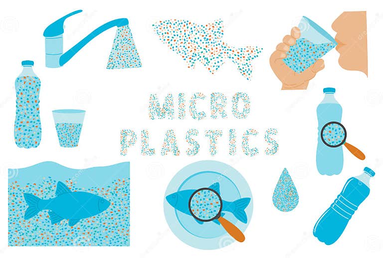 Micro Plastic Pollution Concept. Microplastic in Water Illustration Set ...