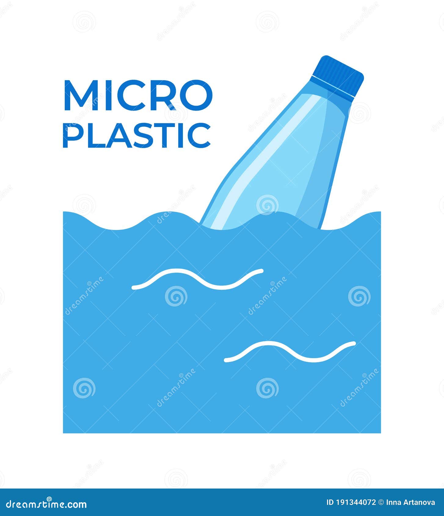 Micro Plastic Pollution Concept. Microplastic In Water. Vector ...
