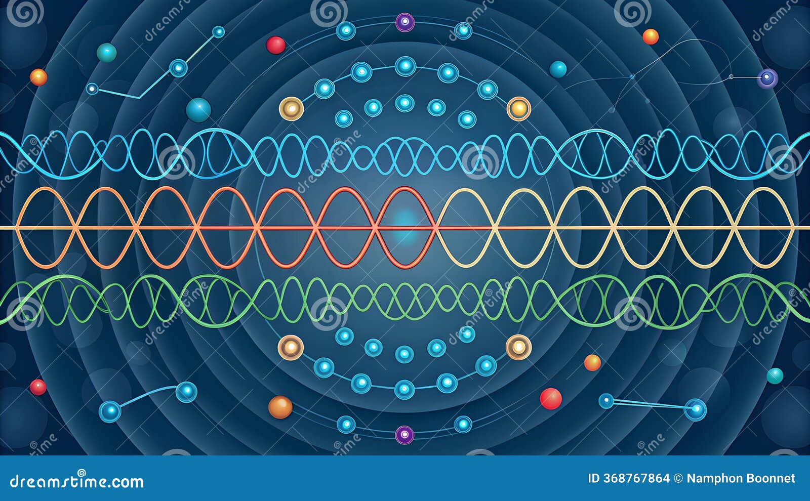 Physics - Wave Mechanics, Diffraction, Wave Train, Next Generation ...