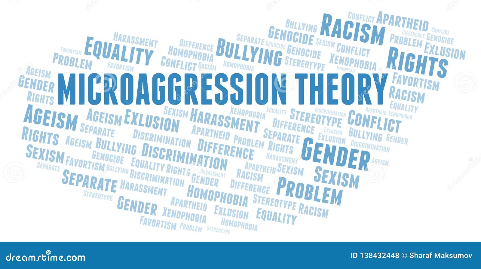 Microaggression Theory - Type of Discrimination - Word Cloud Stock ...