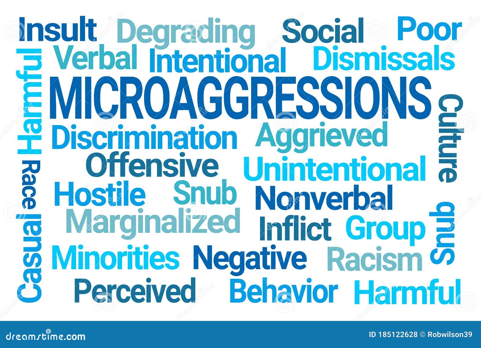 Microaggressions Word Cloud Vector Illustration | CartoonDealer.com ...