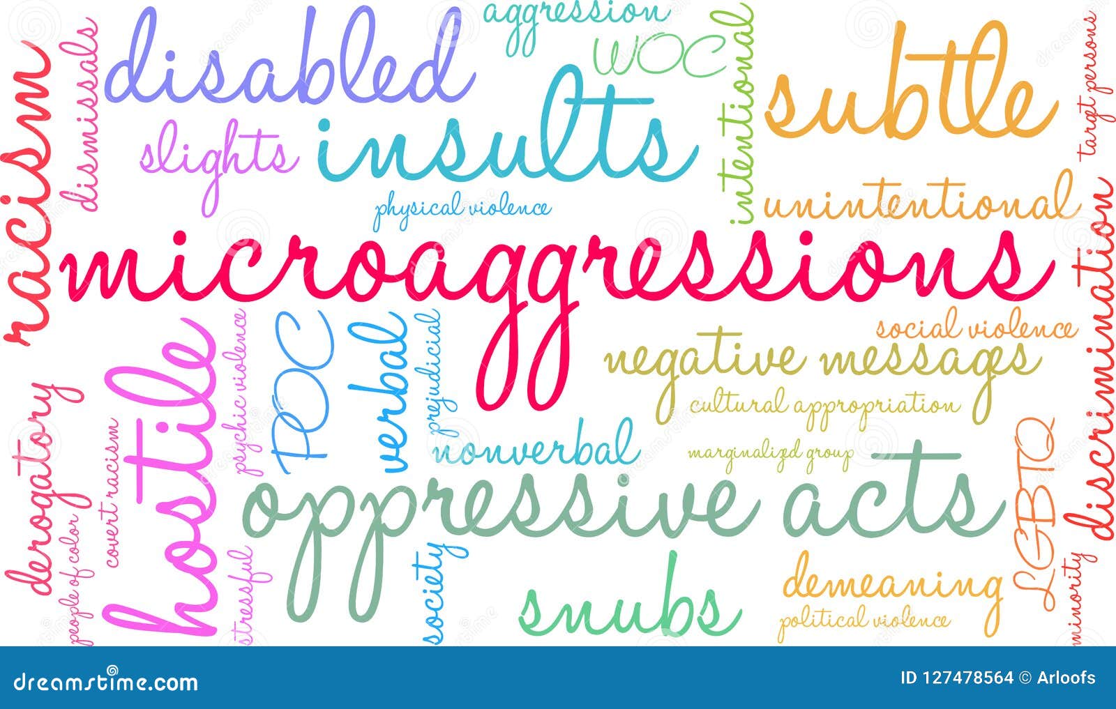 Microaggressions Word Cloud Stock Vector - Illustration of intentional ...