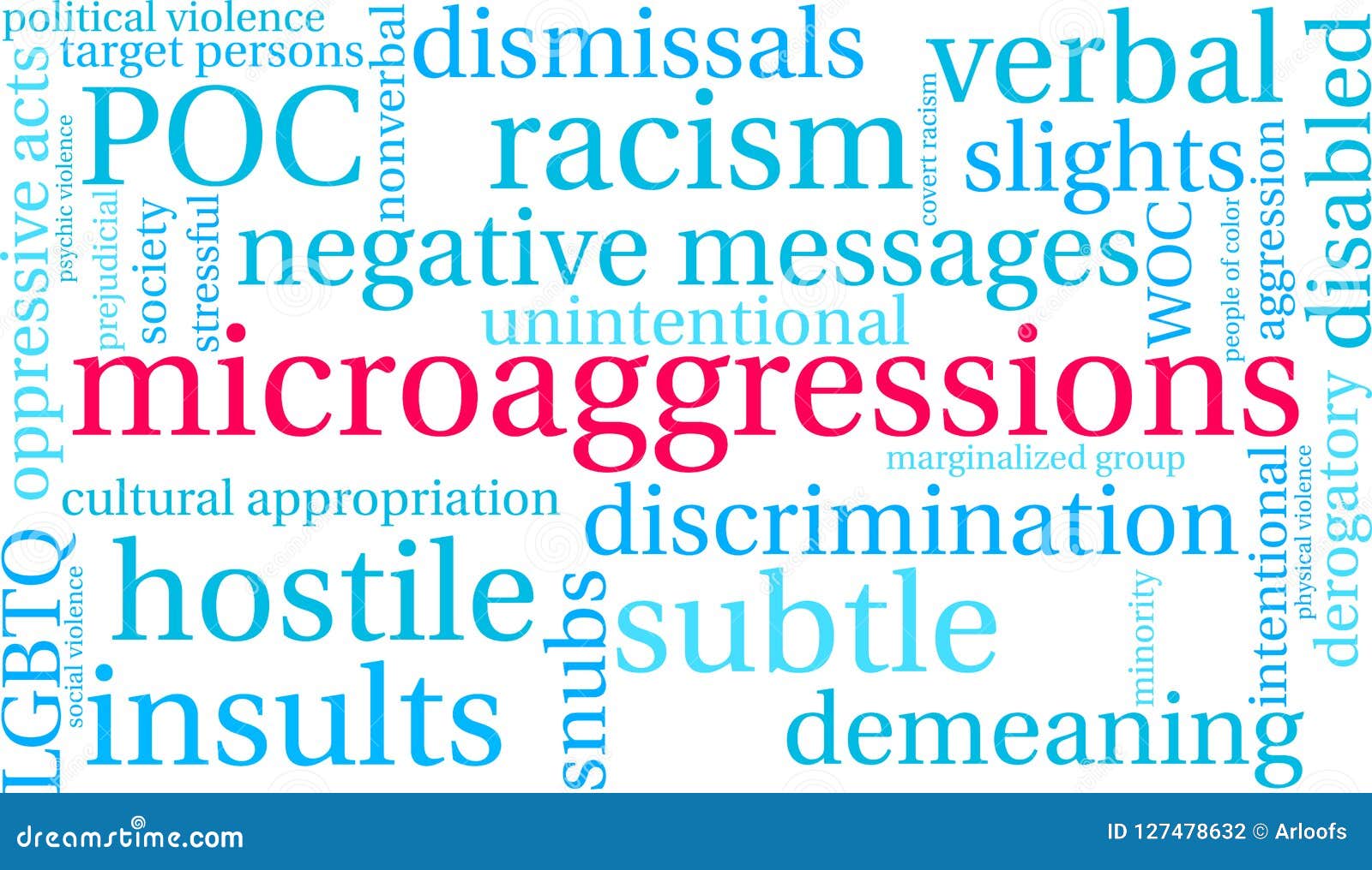 Microaggressions Word Cloud Vector Illustration | CartoonDealer.com ...